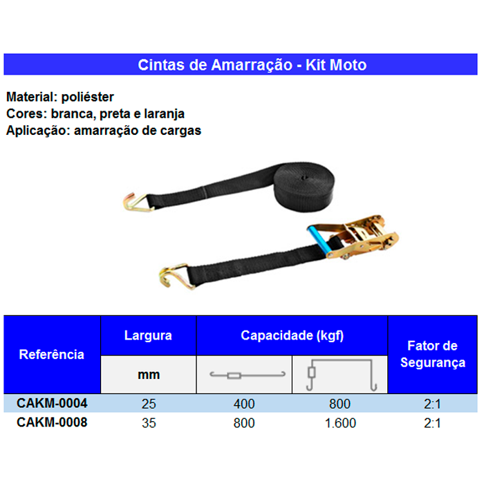 Conjuntos de Amarração - Frati